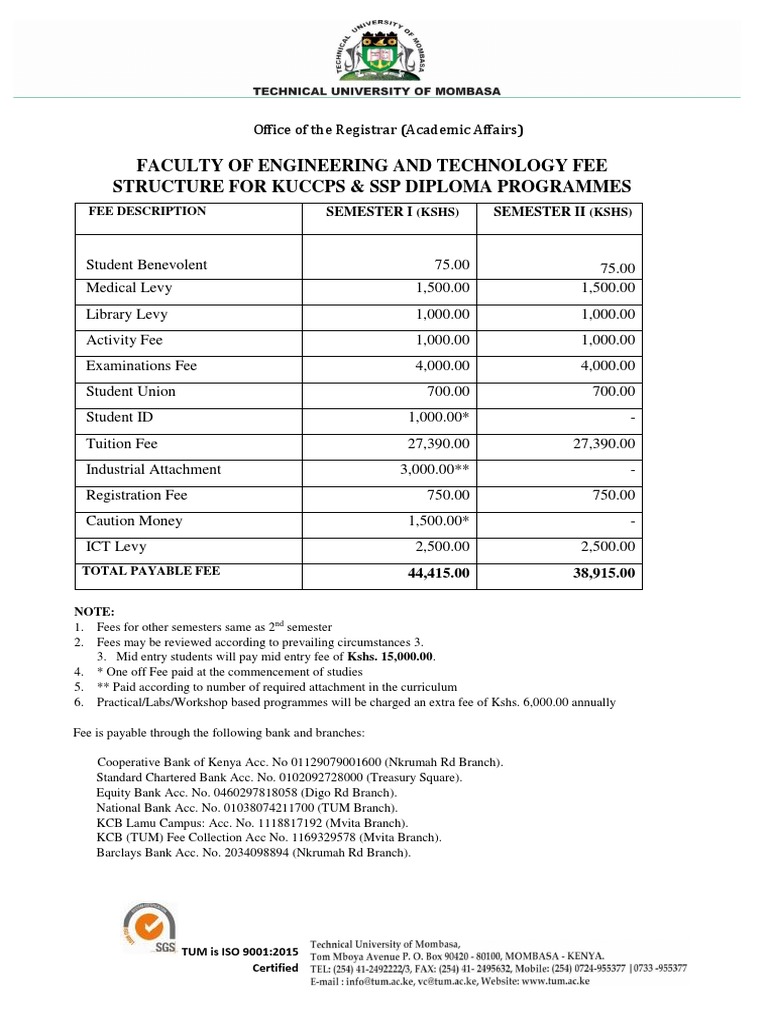 Engineering and Technology KUCCPS and SSP Diploma Fee Structure | PDF | Fee