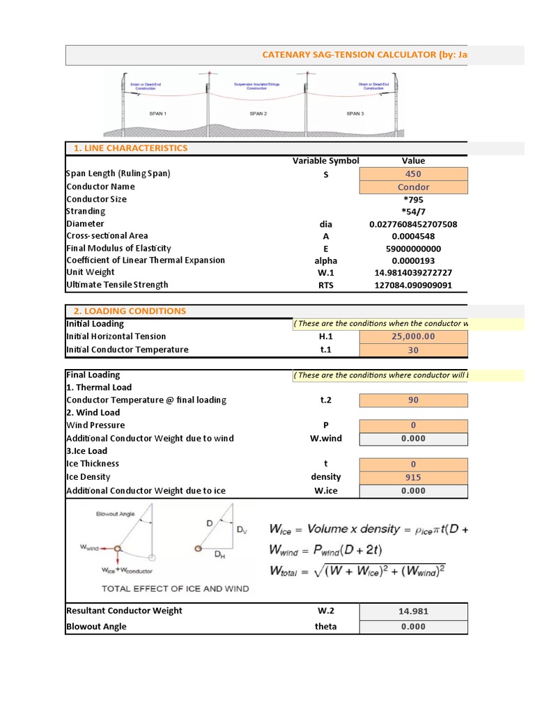 Conductor Sag and Tension Calculator | PDF | Electrical Resistivity And ...