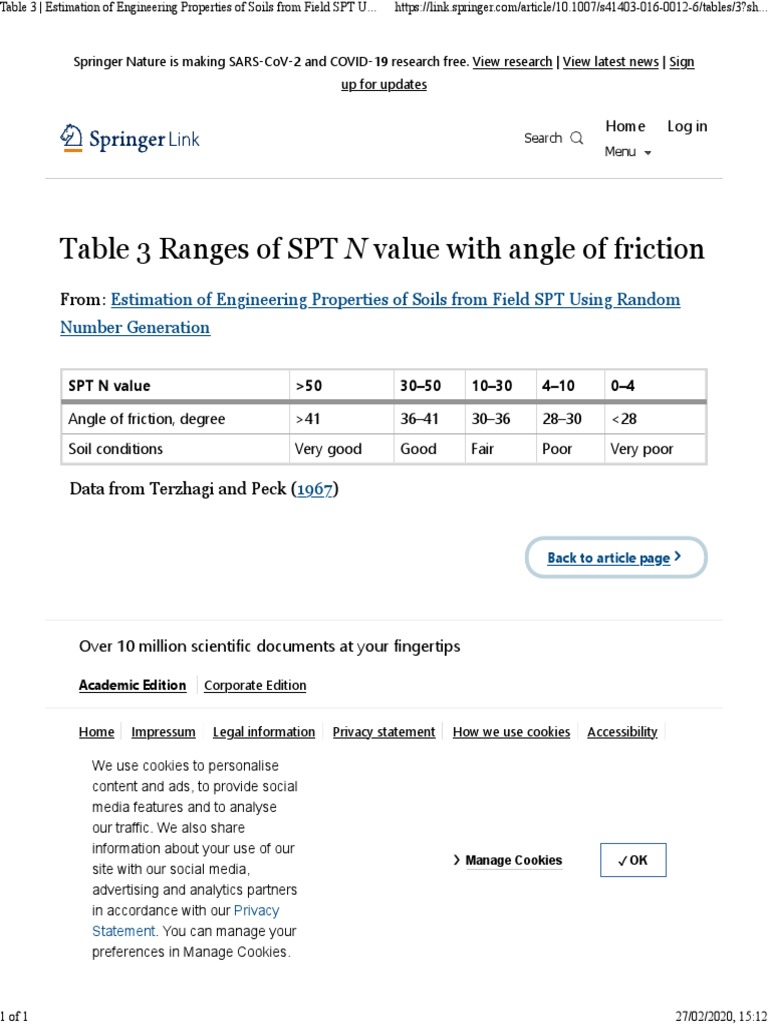 Spt N Value With Angle Of Friction Terzhagi And Peck 1967 Pdf