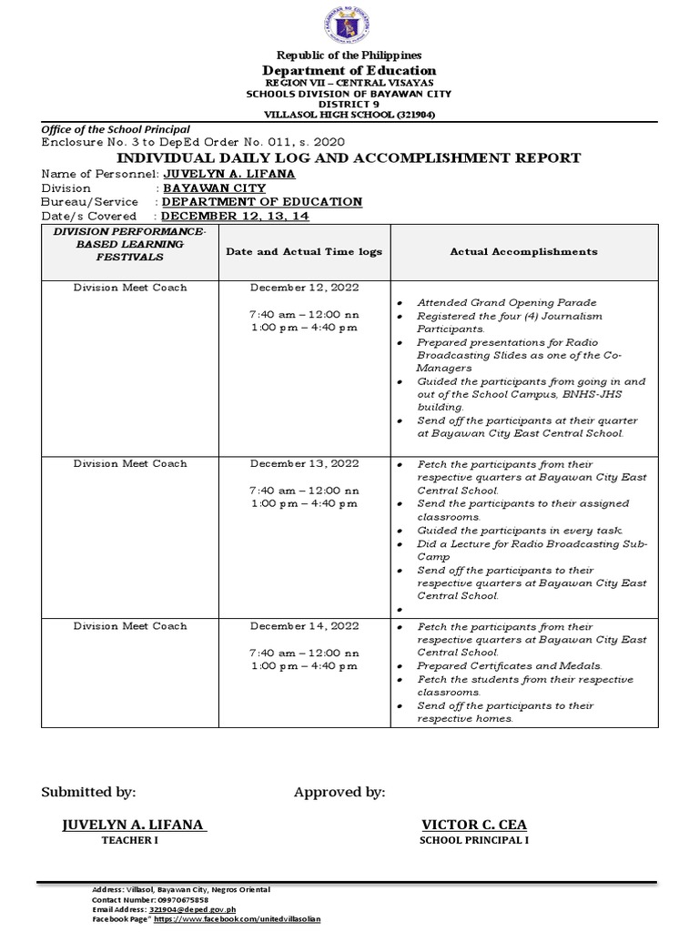 Individual Daily Log and Accomplishment Report | PDF | Communication