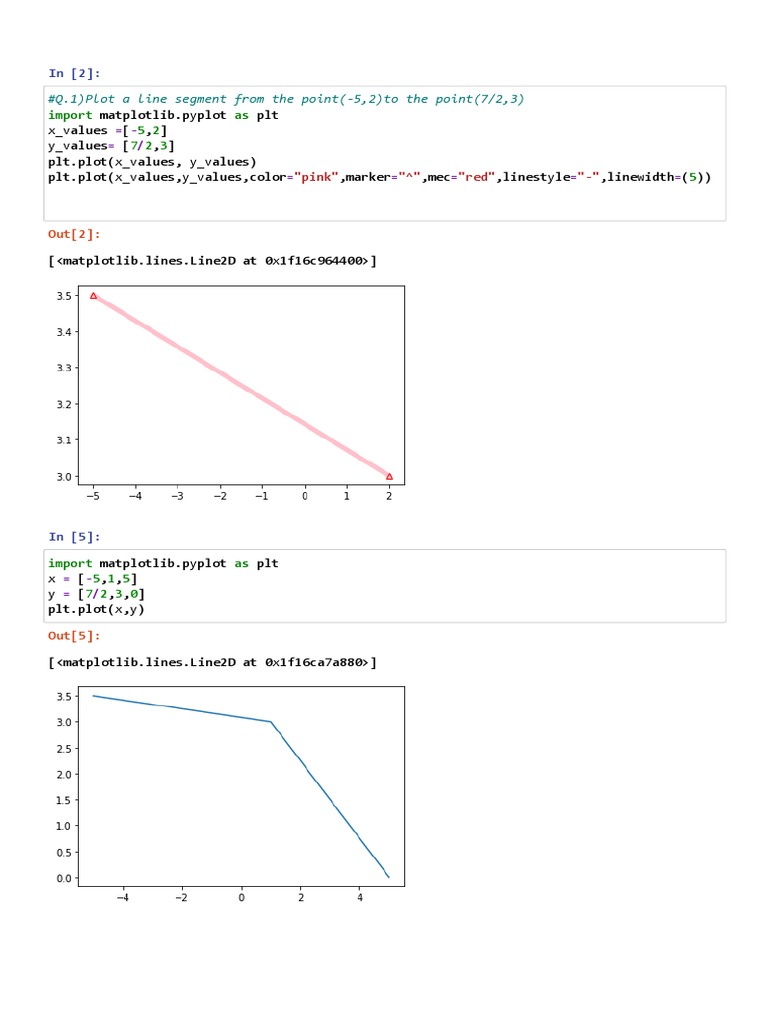 Python CIA 2243024 - Jupyter Notebook | Download Free PDF | Algebraic Geometry | Differential ...