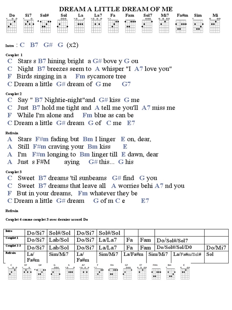Dream a Little Dream of Me Chords | PDF