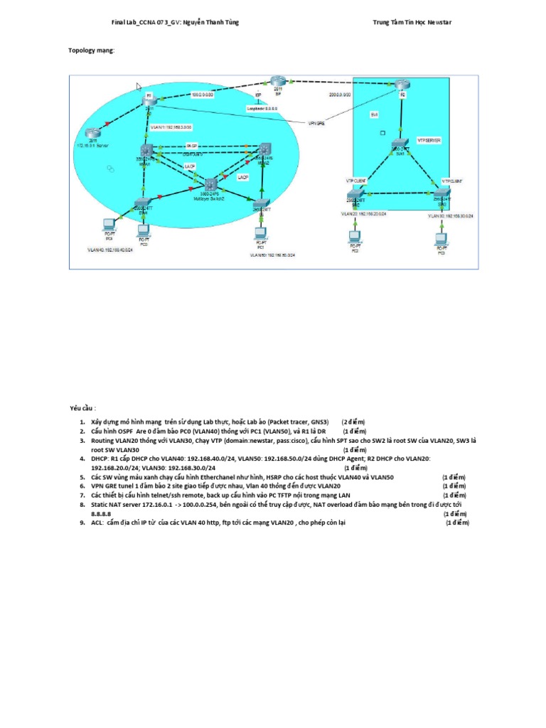 Final Lab CCNA - 073 | PDF