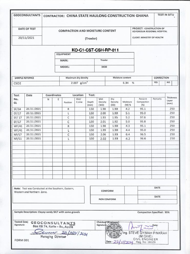 Proctor Test: Cohesionless Sands | PDF | Technology & Engineering