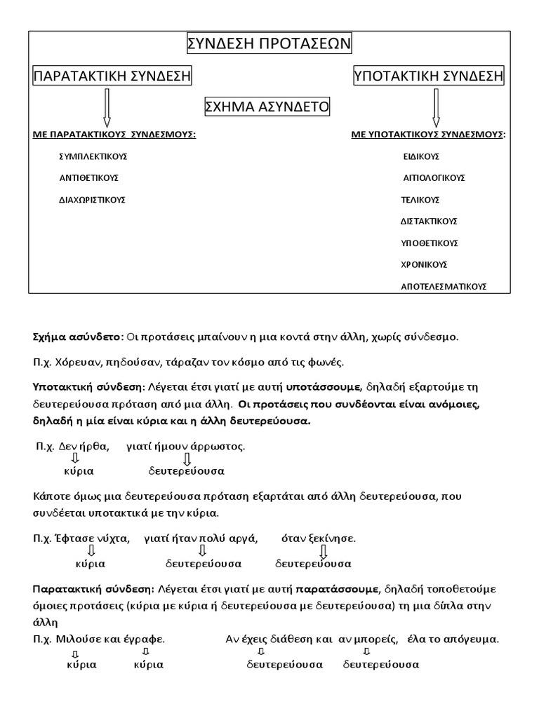 ΣΥΝΔΕΣΗ ΠΡΟΤΑΣΕΩΝ | PDF