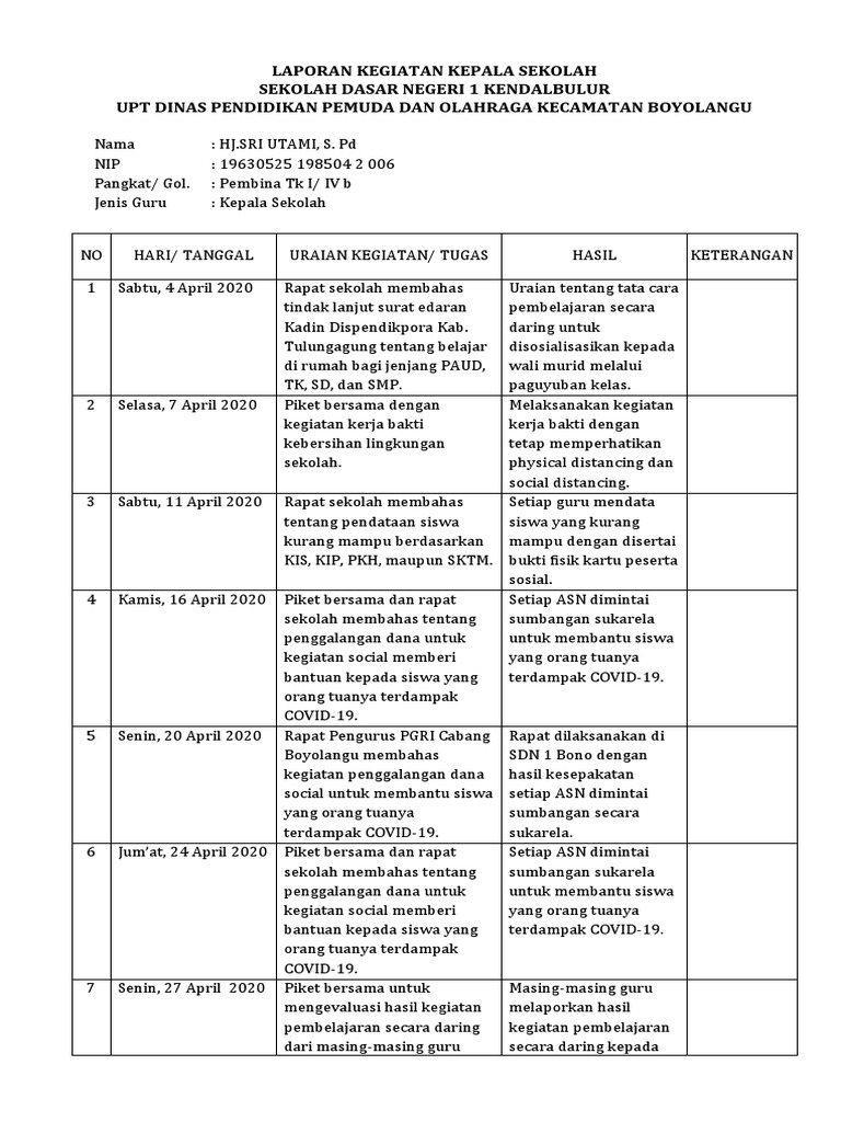 LAPORAN KEGIATAN KEPALA SEKOLAH | PDF