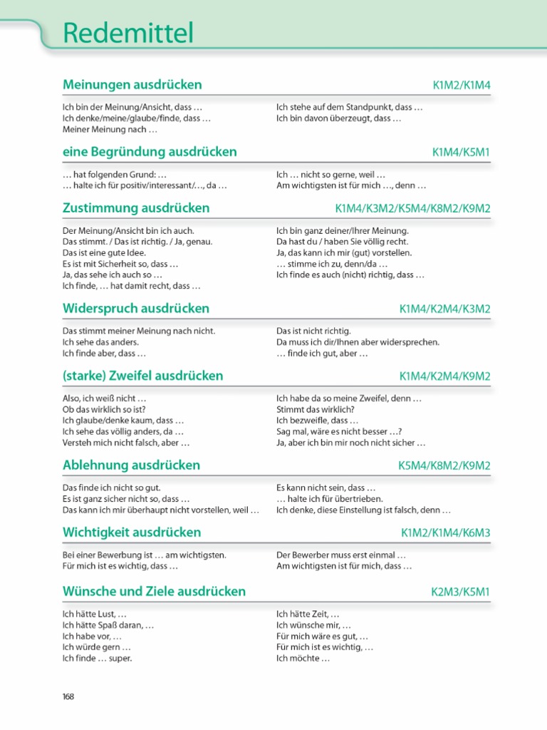 Redemittel B1 | PDF