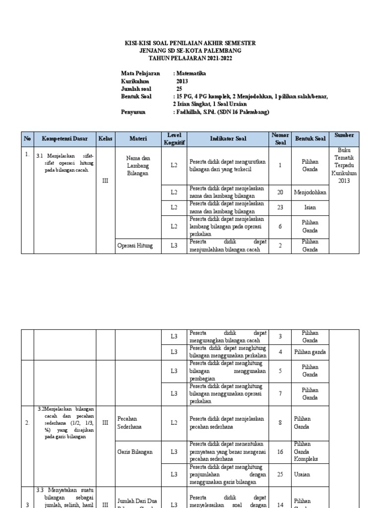 Soal PAS Matematika Kelas 3 | PDF