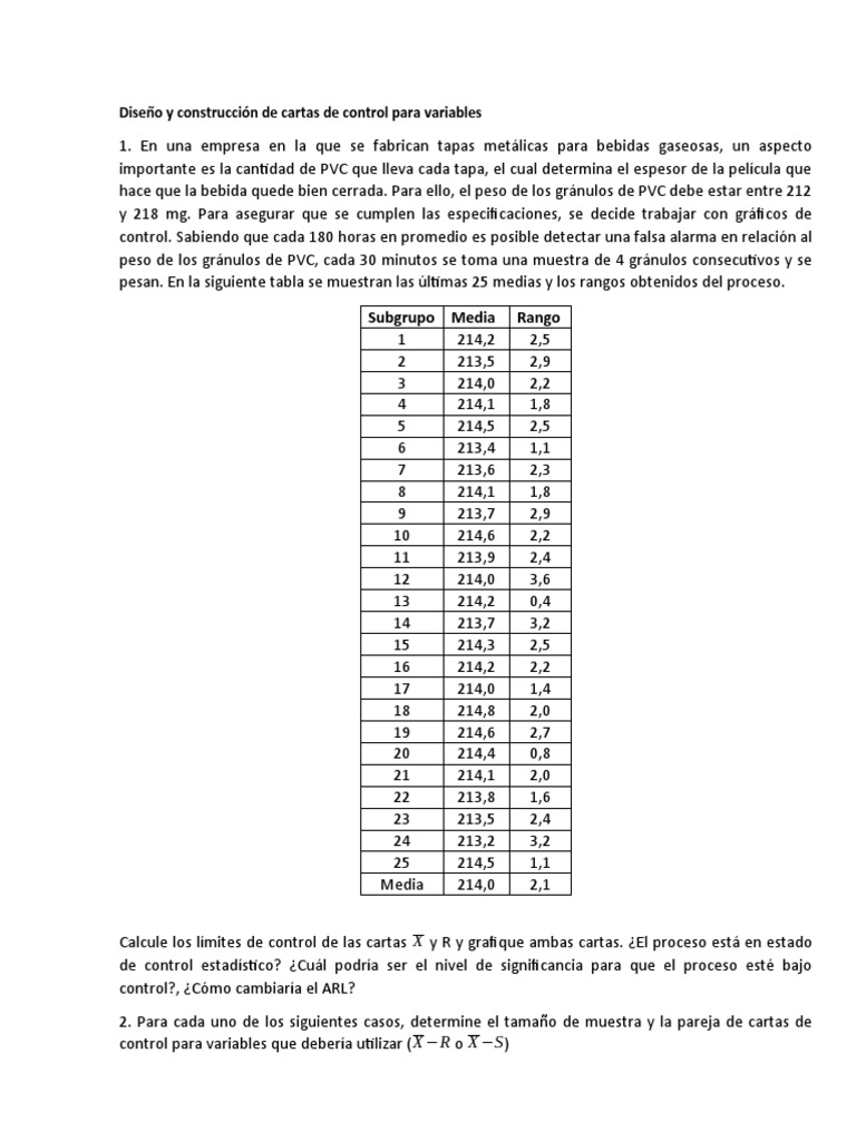 Ejercicios Propuestos - Diseño y Construcción de Cartas de Control | PDF