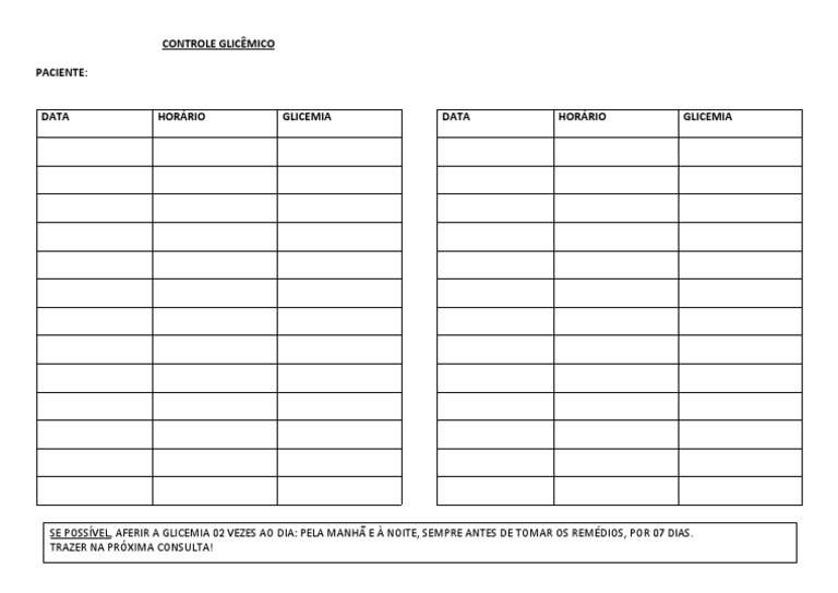 Controle Glicêmico | PDF