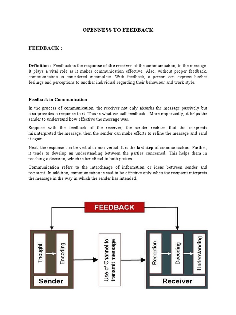Openness To Feedback | PDF | Communication | Cognition