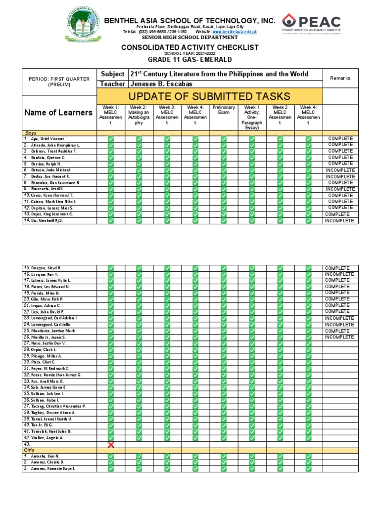 Weekly Monitoring Sheet 1 | PDF