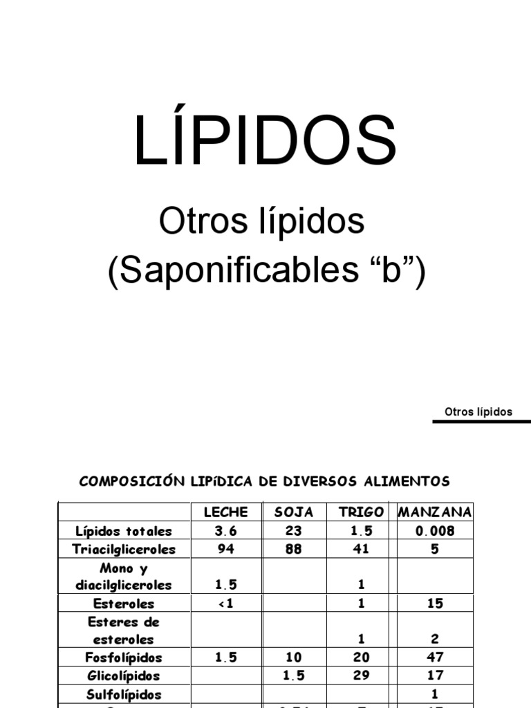 Lipidos Saponificables Pdf Lípido Lipoproteína