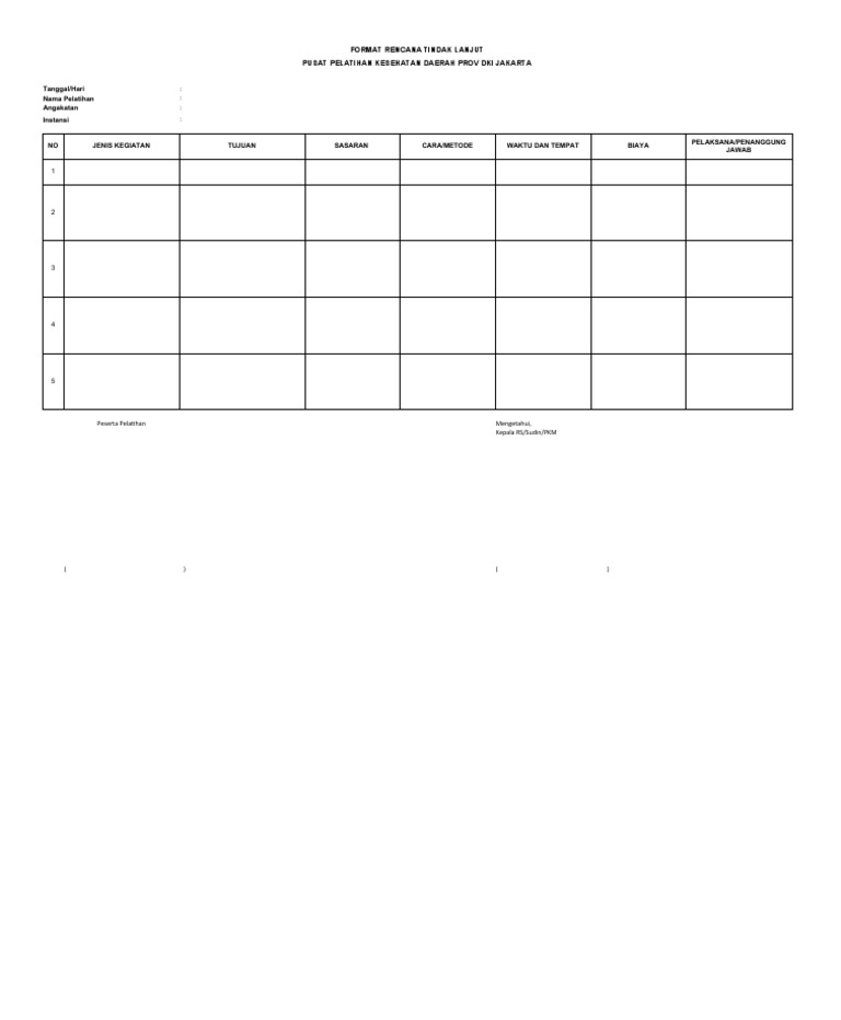 CM 14. Form RTL Pelatihan | PDF