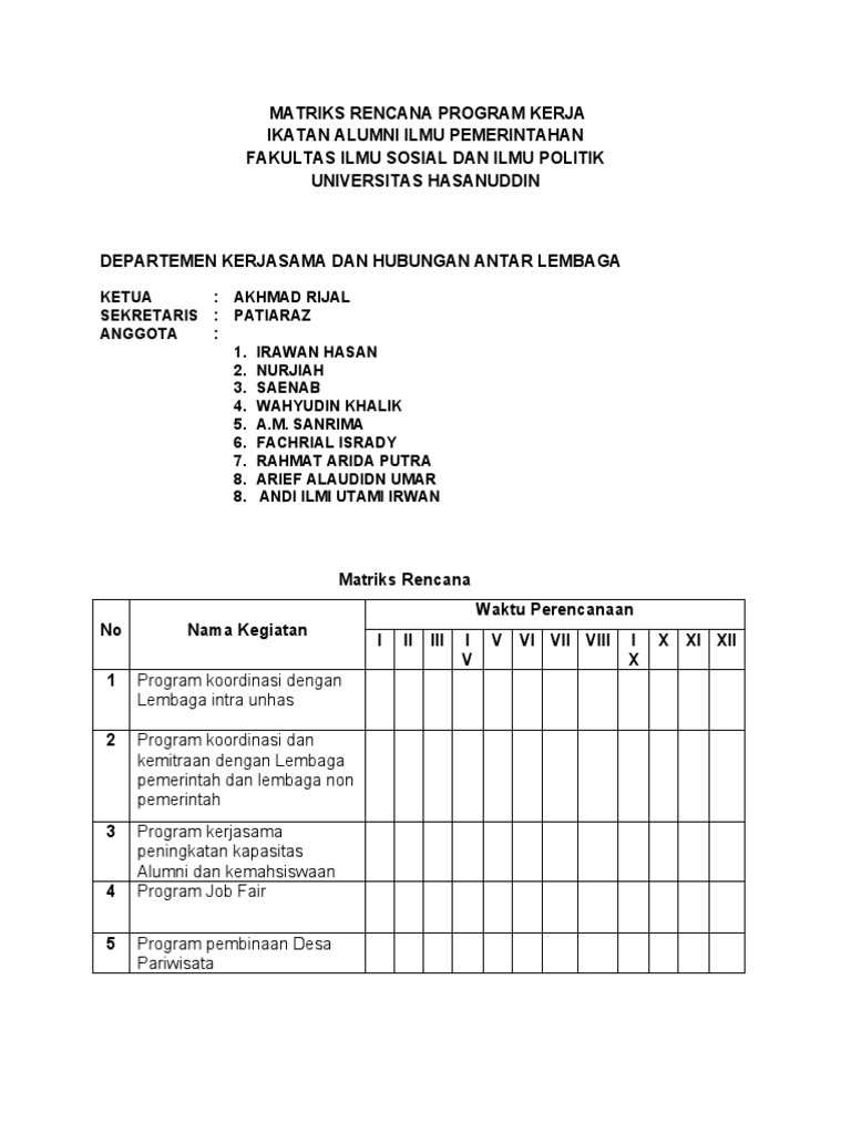 Draft Proker Bidang Kerjasama Dan Hubungan Antar Lembaga | PDF