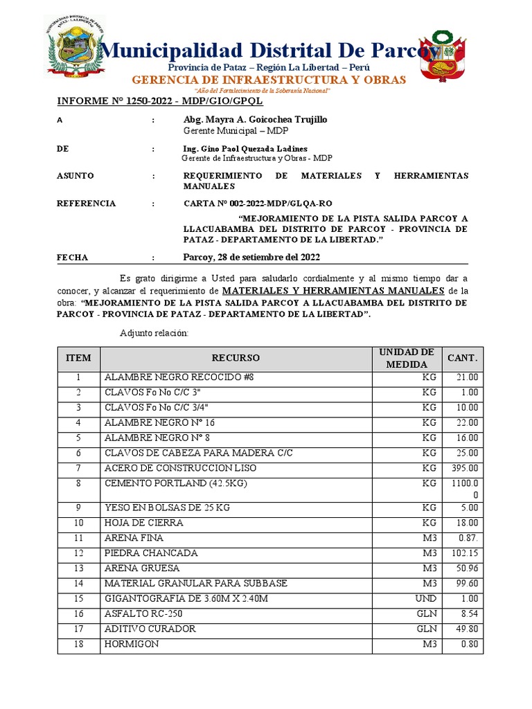 Informe 1250 - REQUERIMIENTO DE MATERIALES | PDF | Materiales de ...