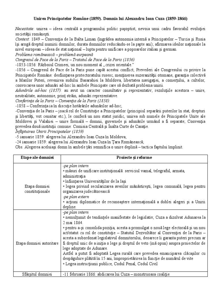 Fisa - Statul - Roman - Modern LICEU | PDF