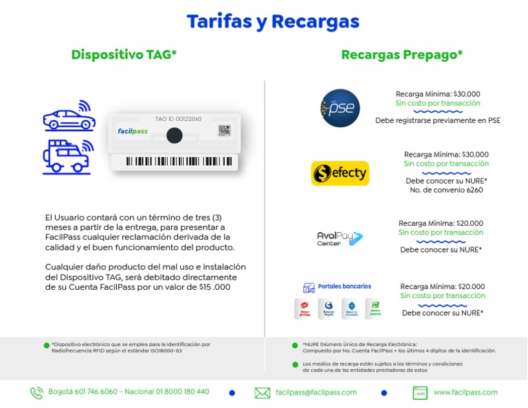 Politicas de Tarifas y Recargas | PDF | Informática | Industrias de servicio