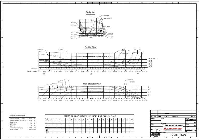 Ship Lines Plan and Dimensions | PDF | Watercraft | Ships