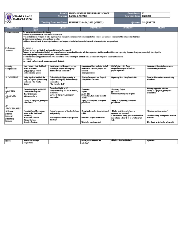 DLL - English 6 - Q3 - W2 | PDF | Communication | Learning
