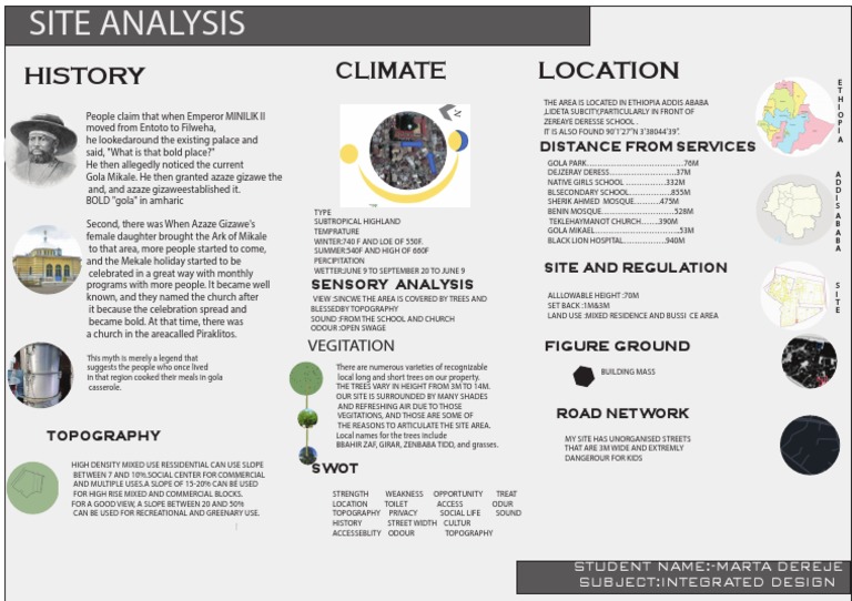 Site Analysis and Assessment of Land for Potential Development in Addis Ababa, Ethiopia | PDF