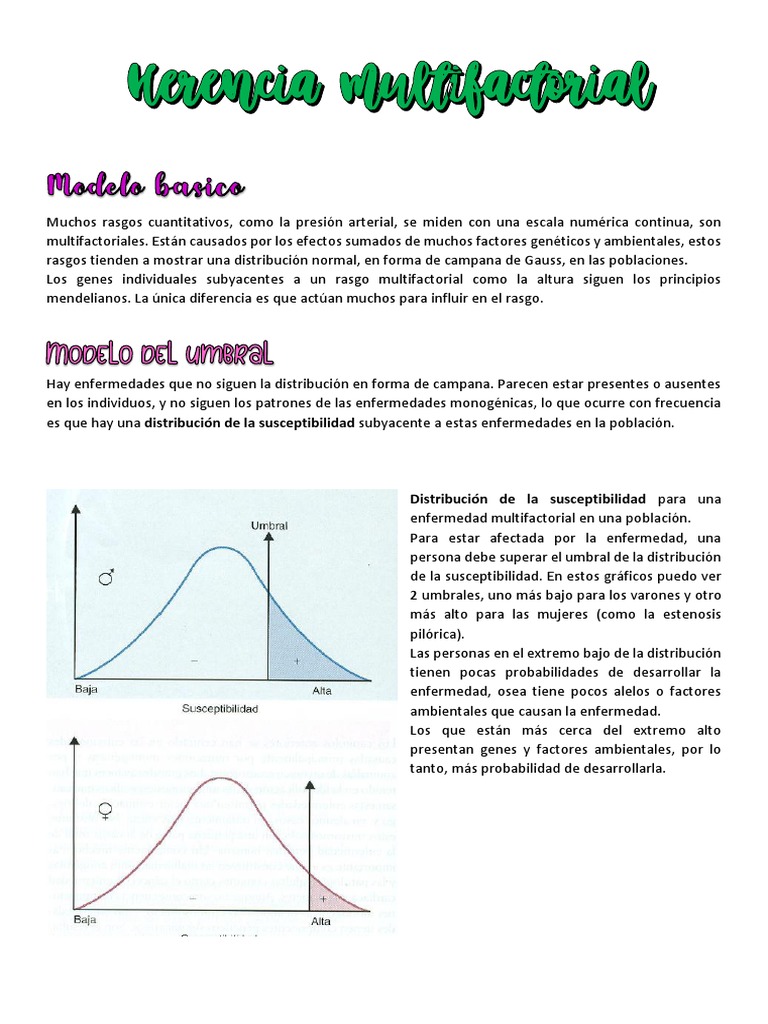 Herencia Multifactorial y Riesgo de Enfermedad | PDF | Causas de la ...