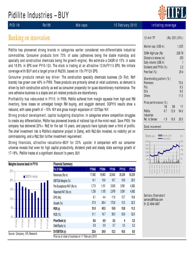Pidilite | PDF | Acrylic Paint | Adhesive