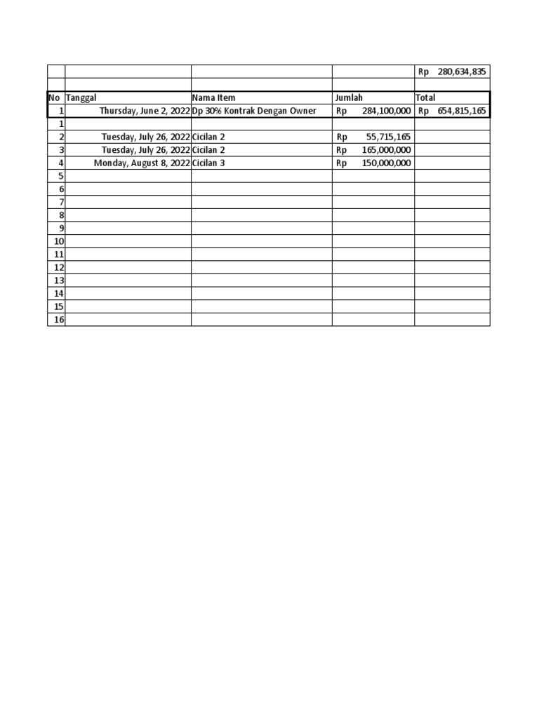 Rekap Pekerjaan | PDF