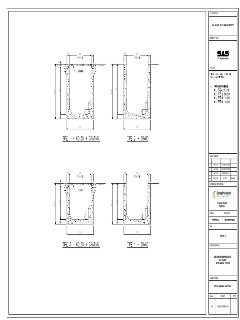 DWG CV DR Sas 003 Rev - B U Ditch | PDF