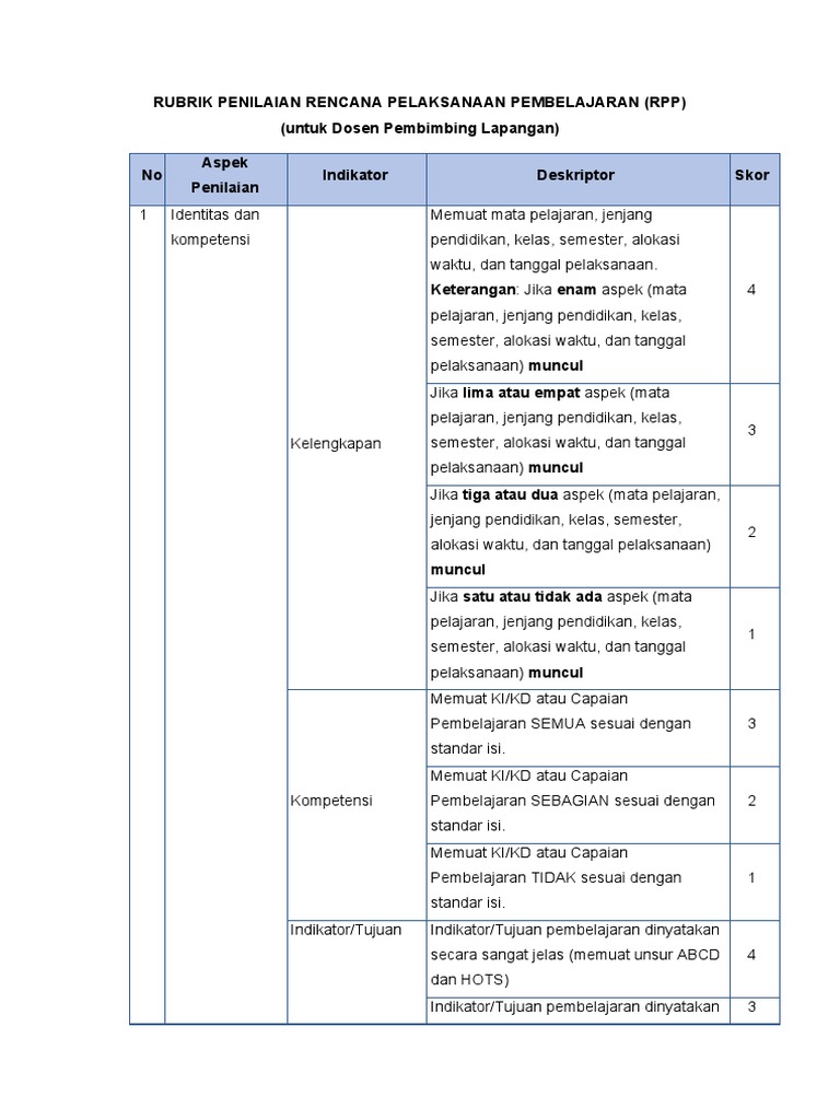 1 Rubrik Penilaian Rencana Pelaksanaan Pembelajaran | PDF