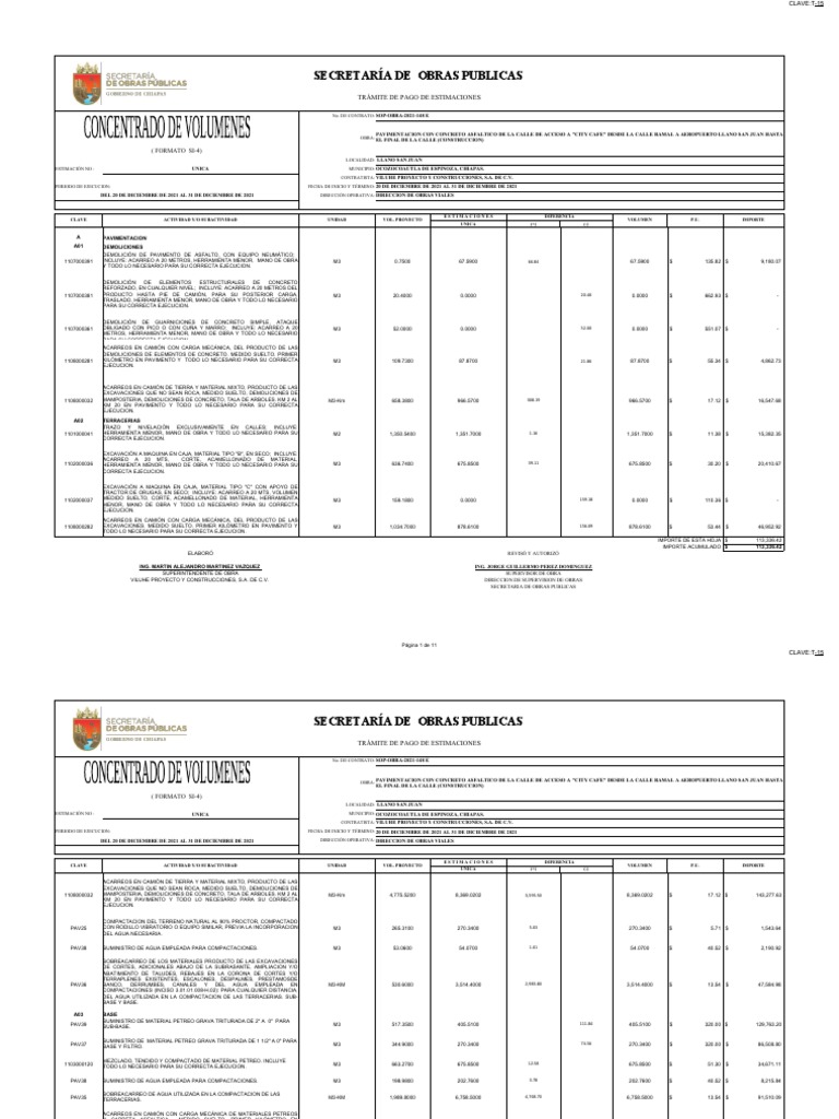 LARGUILLO | PDF | Hormigón | Construyendo tecnología