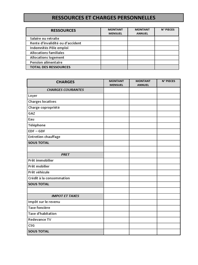 Tableau des Ressources et Charges Mensuelles | PDF