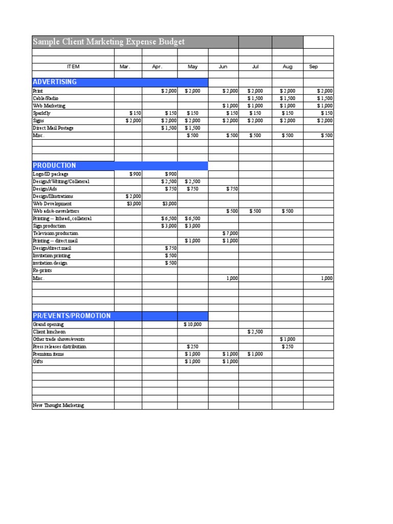 Marketing Expense Budget | PDF