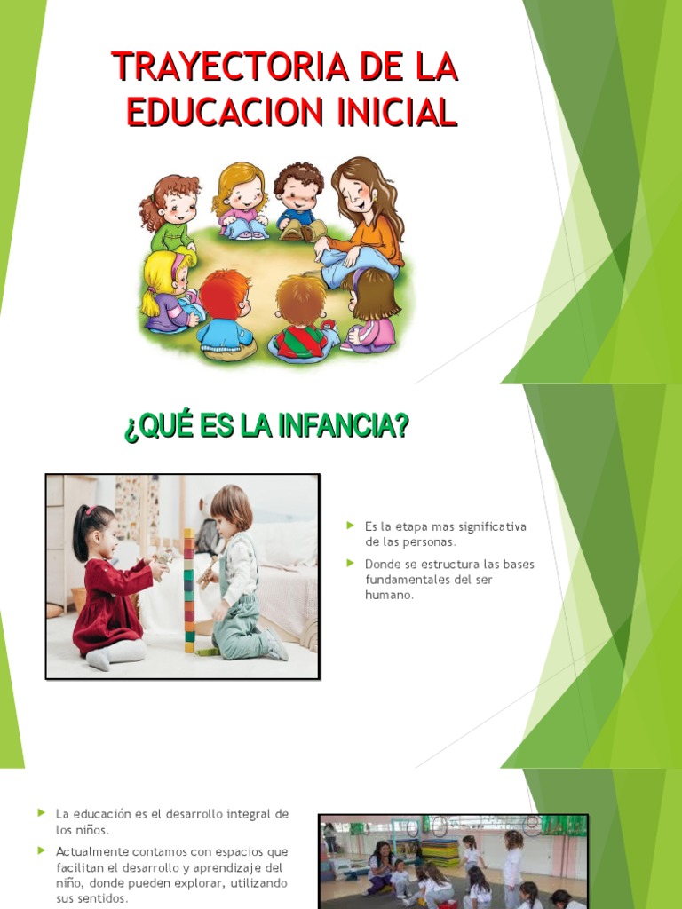 Trayectoria de La Educacion Inicial | PDF | Educación de la primera infancia | Infancia