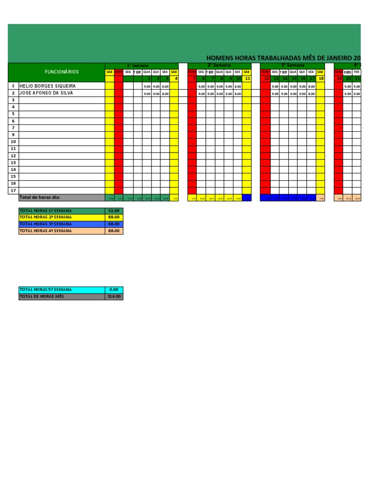 01 - Planilha HHT Savoy Janeiro 2020 | PDF