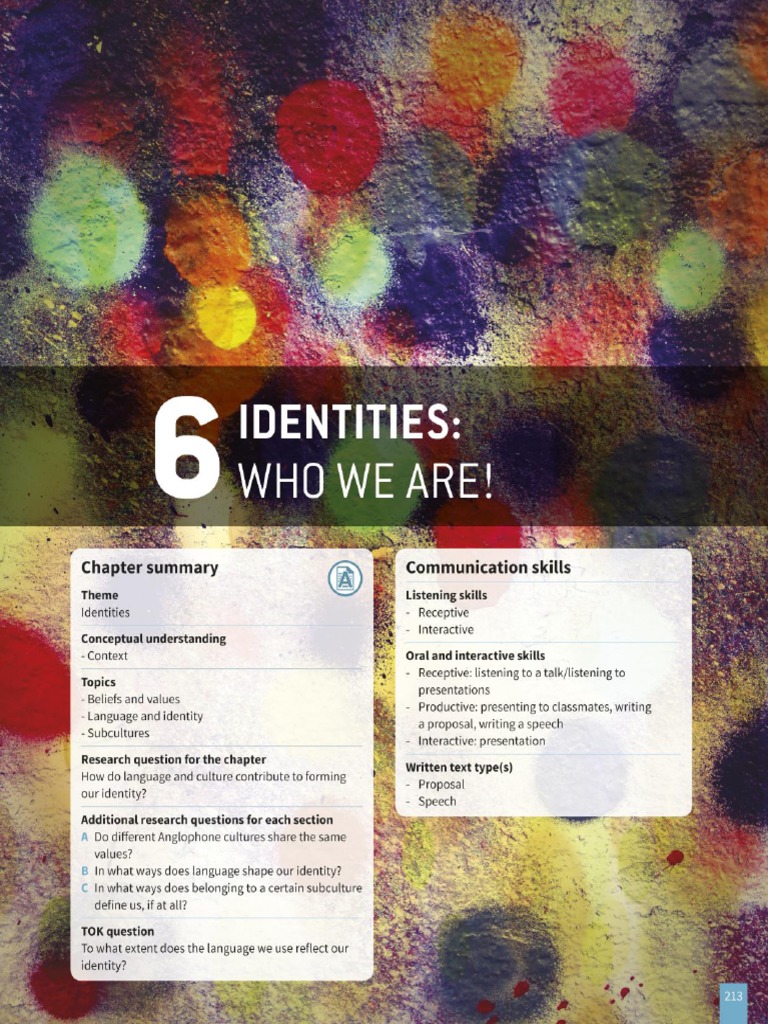 IB English B - 6 IDENTITIES - WHO WE ARE! | PDF