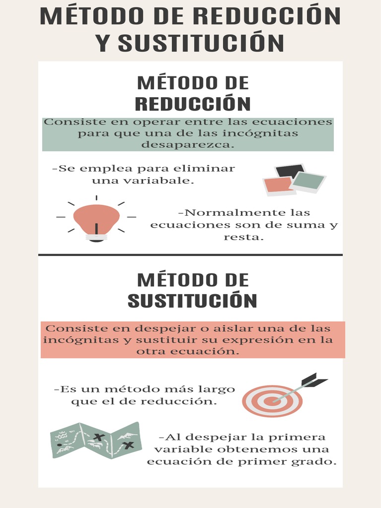 Método de Reducción y Sustitución | PDF