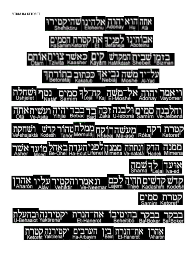 Ketoret para Imprimir y Leer | PDF