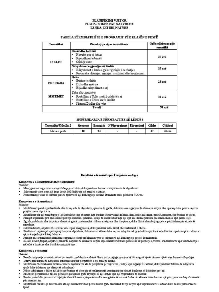 DITURI NATYRE 5 Plani Mësimor Vjetor | PDF