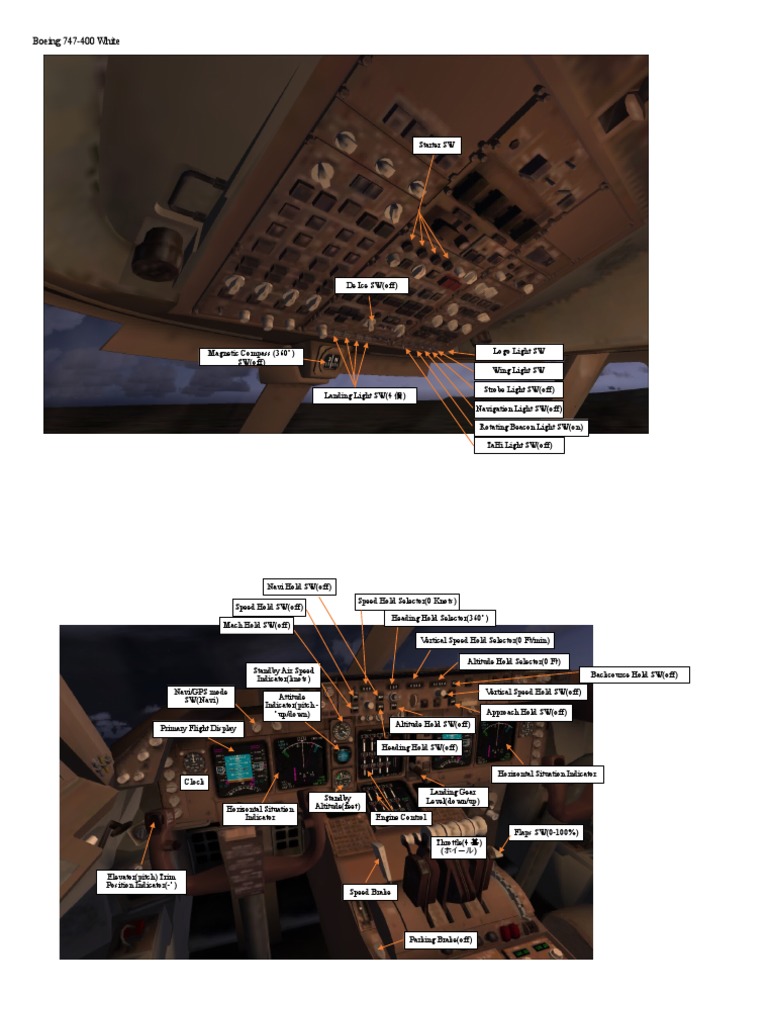 A detailed diagram of the instrument panel and controls of a Boeing 747 ...
