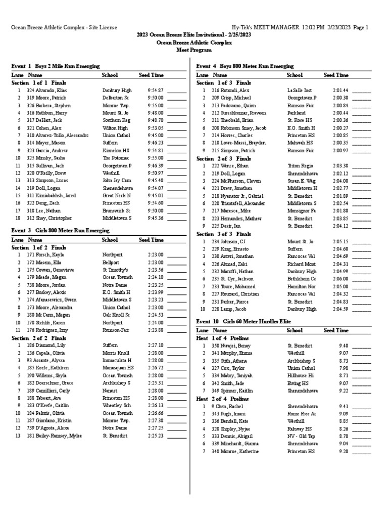 2023 Elite Heat Sheets | PDF