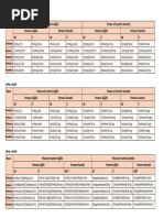 Folja KAM Dhe JAM | PDF