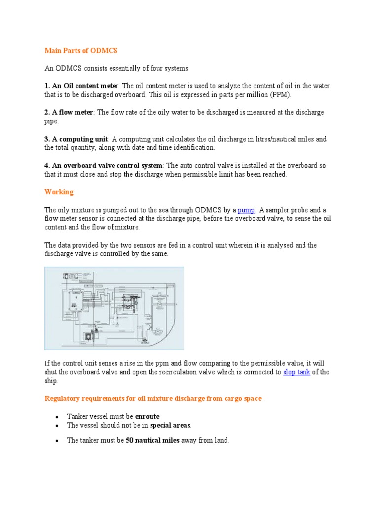 ODMCS: Key Components and Regulations | PDF