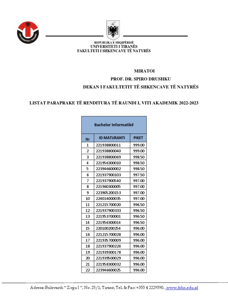 Informatik Lista 2023 | PDF