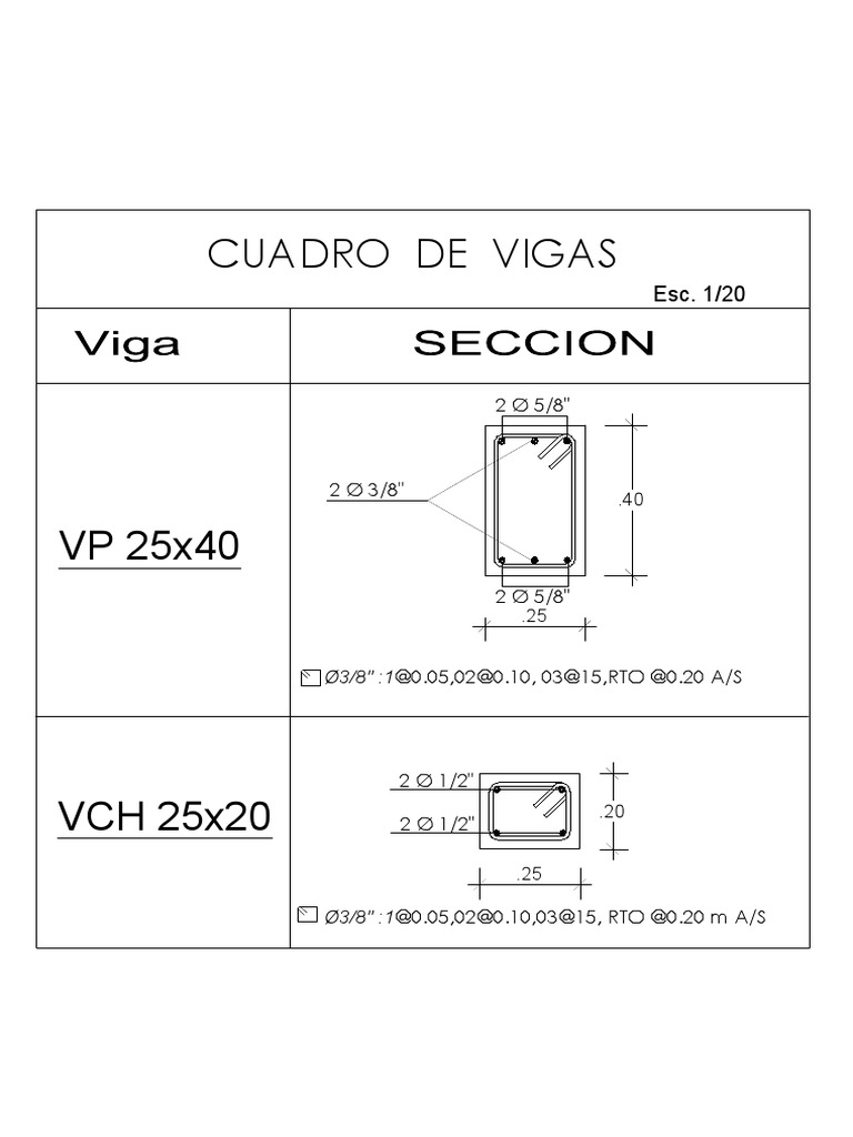 Cuadro de Vigas | PDF