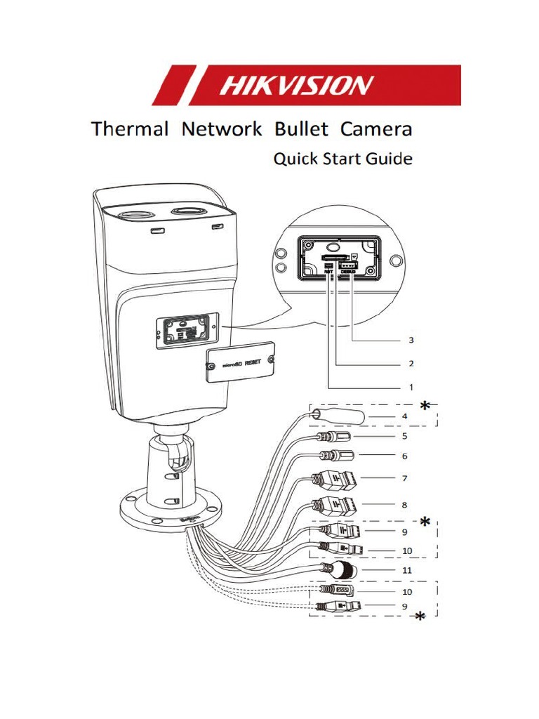 Quick Start Guide | PDF