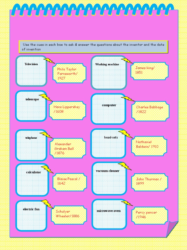 Inventions 1 Conversation Topics Dialogs Writing Creative Writi - 39875 ...