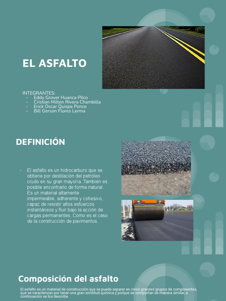 Propiedades y Usos del Asfalto | PDF | Asfalto | Hormigón