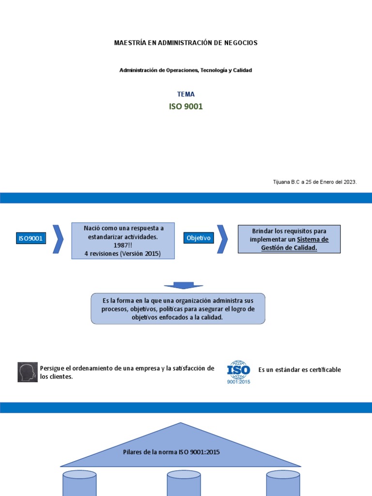 Iso 9001 Descargar Gratis Pdf Calidad Comercial Gestión De La
