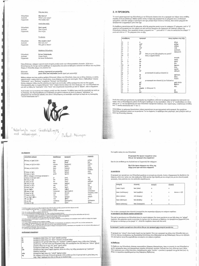 ELLINO Ollandiki Grammatiki | PDF